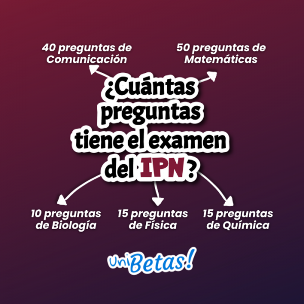 Convocatoria IPN 2022 | Admisión y registro a primera y segunda vuelta