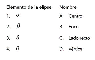 Guía IPN | Geometría Analítica | Reactivos del 20 al 30 resueltos
