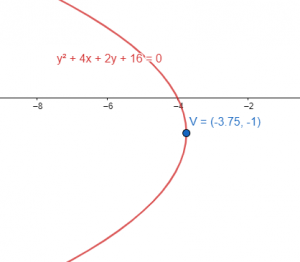 Examen UNAM Área 4 simulacro de Matemáticas resuelto