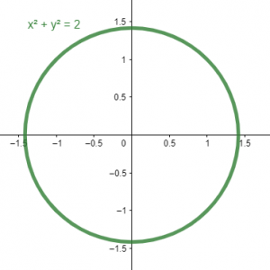 Examen UNAM Área 4 simulacro de Matemáticas resuelto