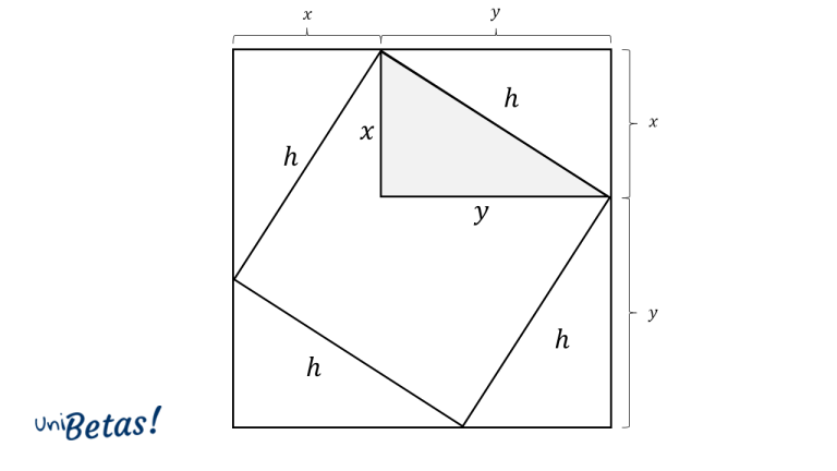 Teorema de Pitágoras: fórmulas, ejemplos y ejercicios resueltos