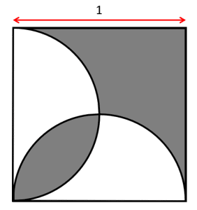 Examen simulador EXANI II: Pensamiento matemático 50 reactivos