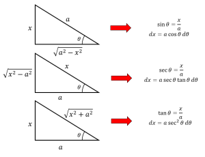 Examen Simulacro Guía Exani Ii Cálculo Reactivos Del 41 Al 50